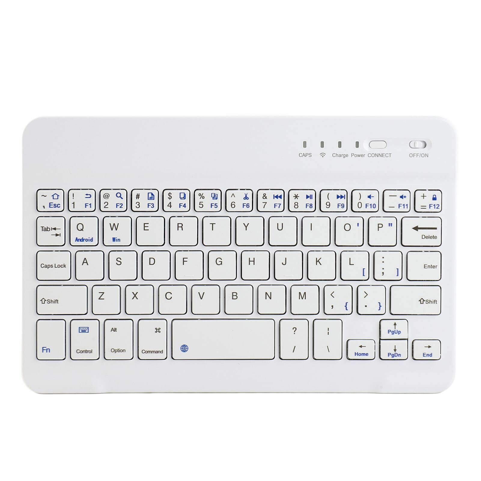 Ресторанная пейджинговая система