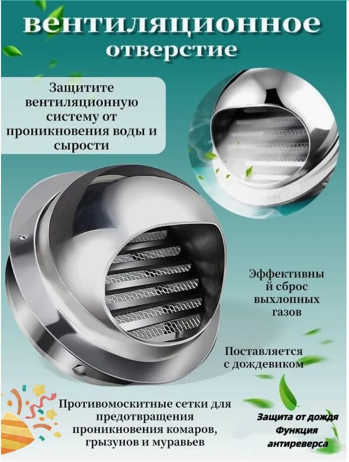 Вентиляционный колпак с сеткой и фланцем ф150мм