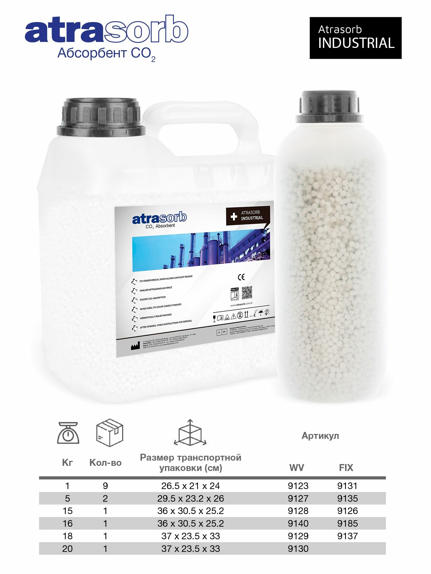 Абсорбент углекислого газа промышленный Atrasorb INDUSTRIAL с цветовой индикацией, 5 кг,
