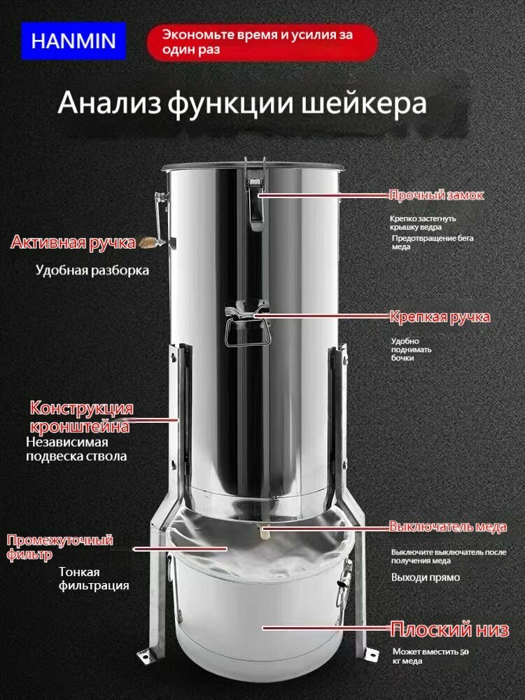 HANMIN Медогонка для 3-х рамочная, ручное управление, медогонка нержавейка