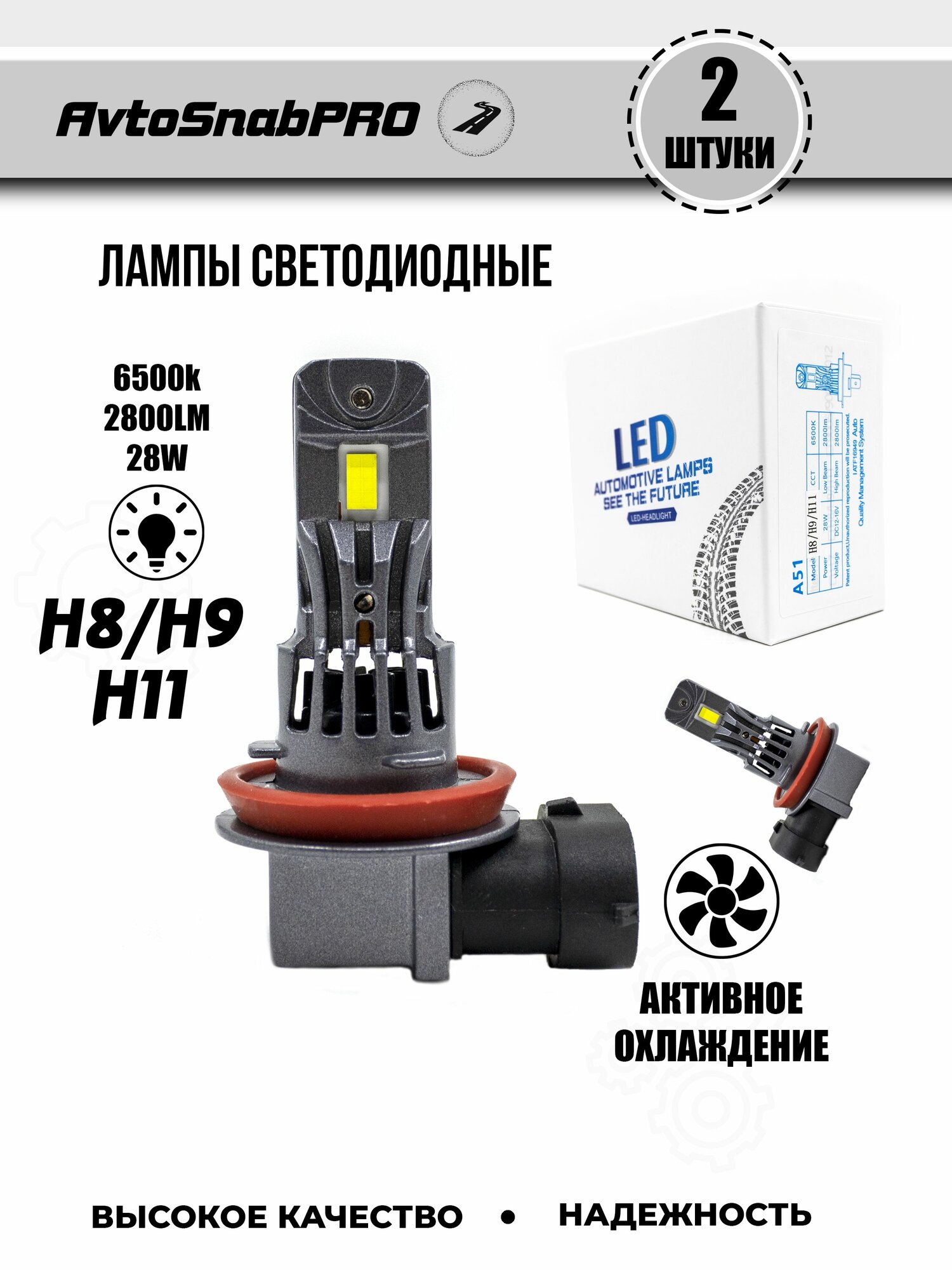 Светодиодные лампы H4