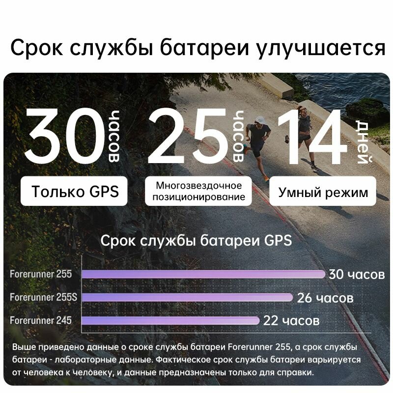 Спортивные часы — фото 1