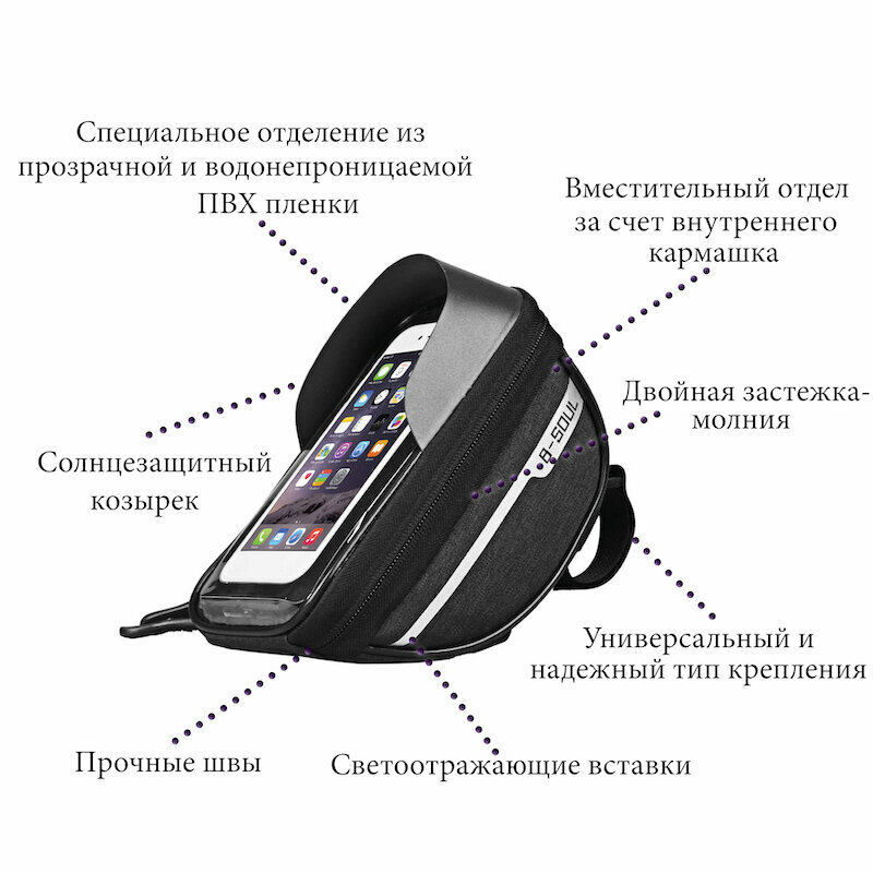 Велосумка — фото 1
