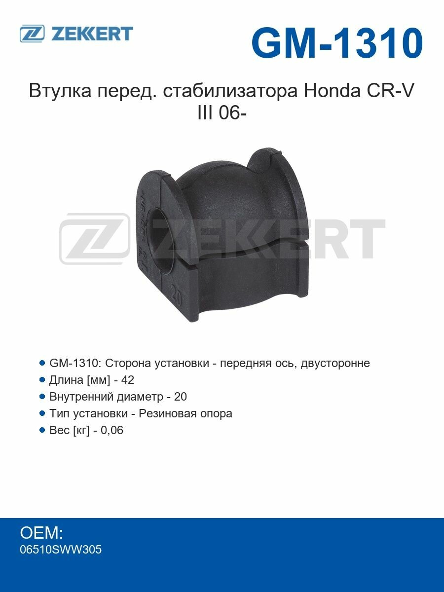 Втулка стабилизатора передняя Honda CR-V III с 2006 года.