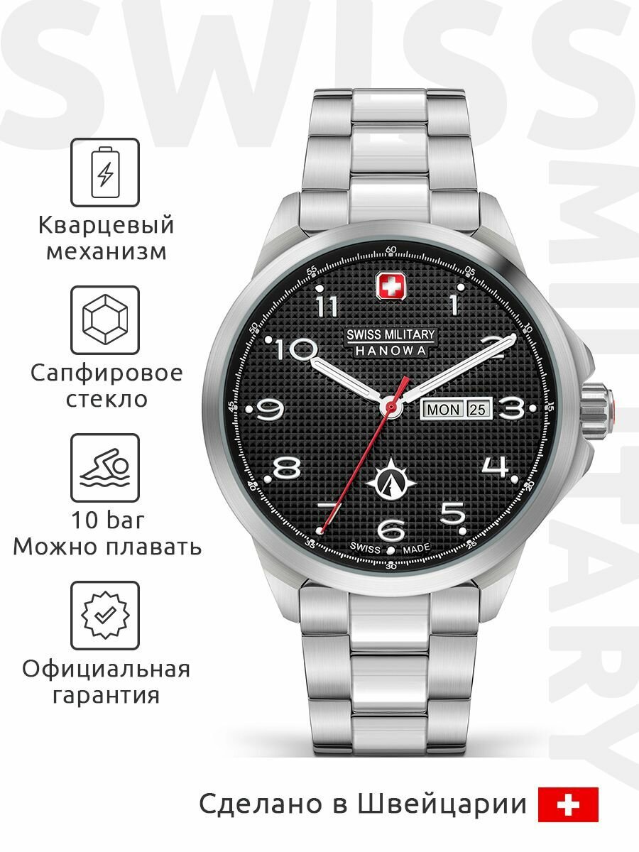 Наручные часы