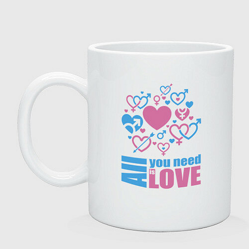 All you net is love Керамическая кружка