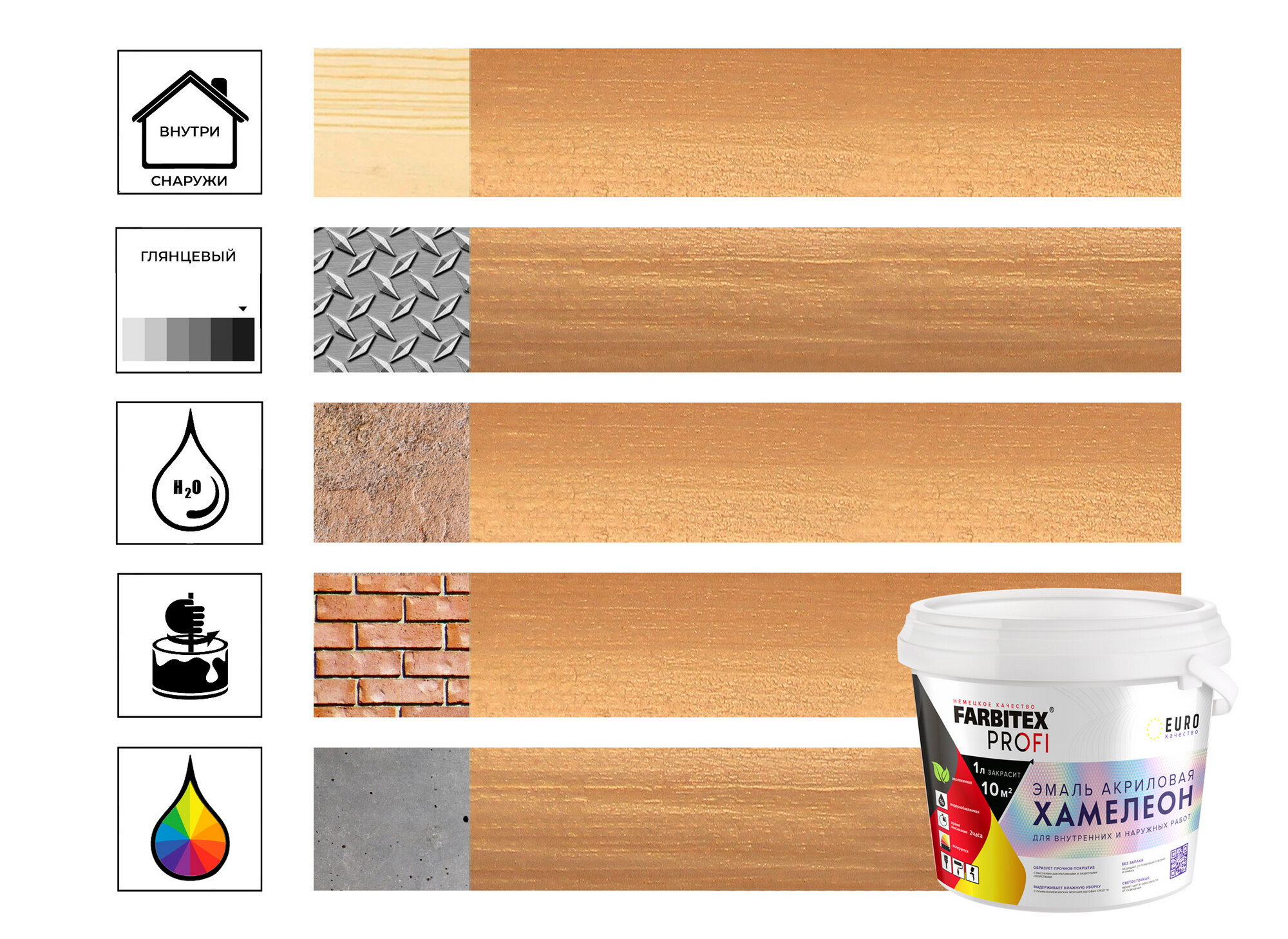 Эмаль Farbitex Profi акриловая, с декоративным эффектом хамелеон, бронзовый 0,4 л