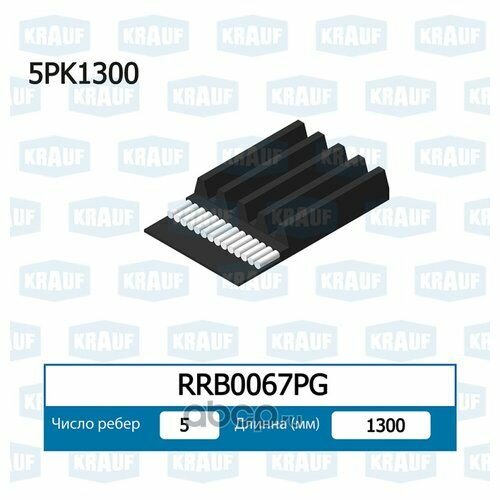 Ремень поликлиновой Krauf RRB0067PG