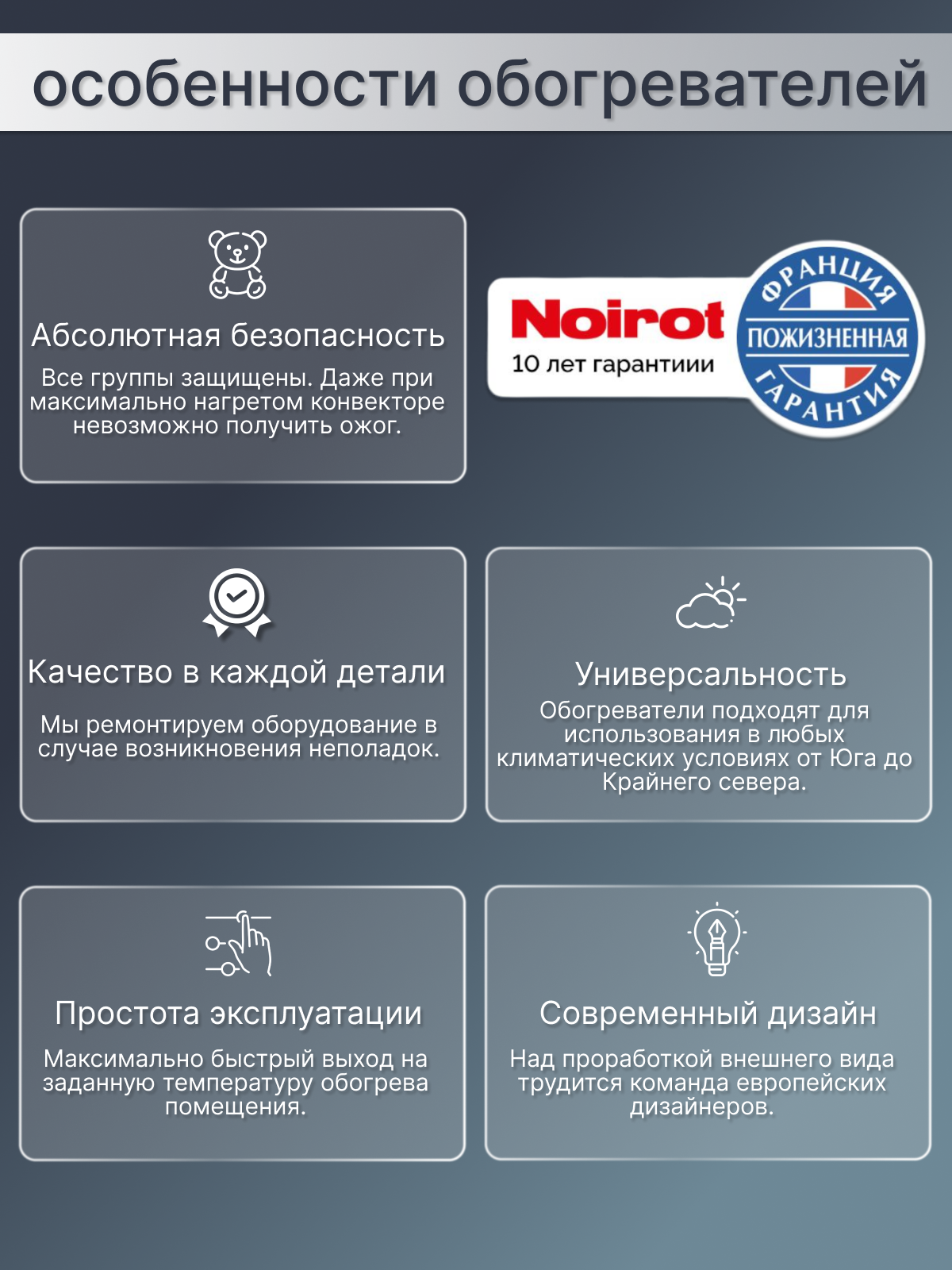 Обогреватель электрический Noirot "Spot E-5 Plus",1500 Вт, ножки в комплекте, площадь 20 м², с дисплеем, белый — фото 1