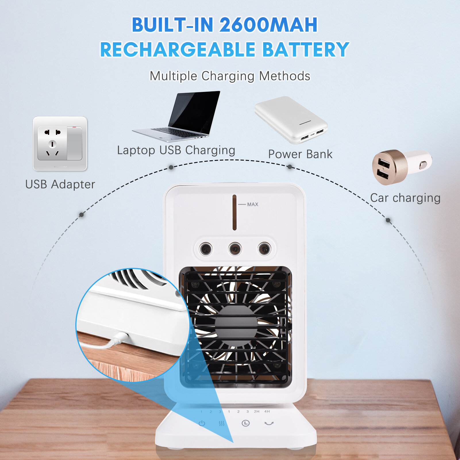 Портативный настольный вентилятор, мини-охладитель воздуха, увлажнитель воздуха для комнаты с 3 скоростями ветра, регулируемым направлением ветра, таймером USB, испарительным для дома, спальни, офиса, кемпинга