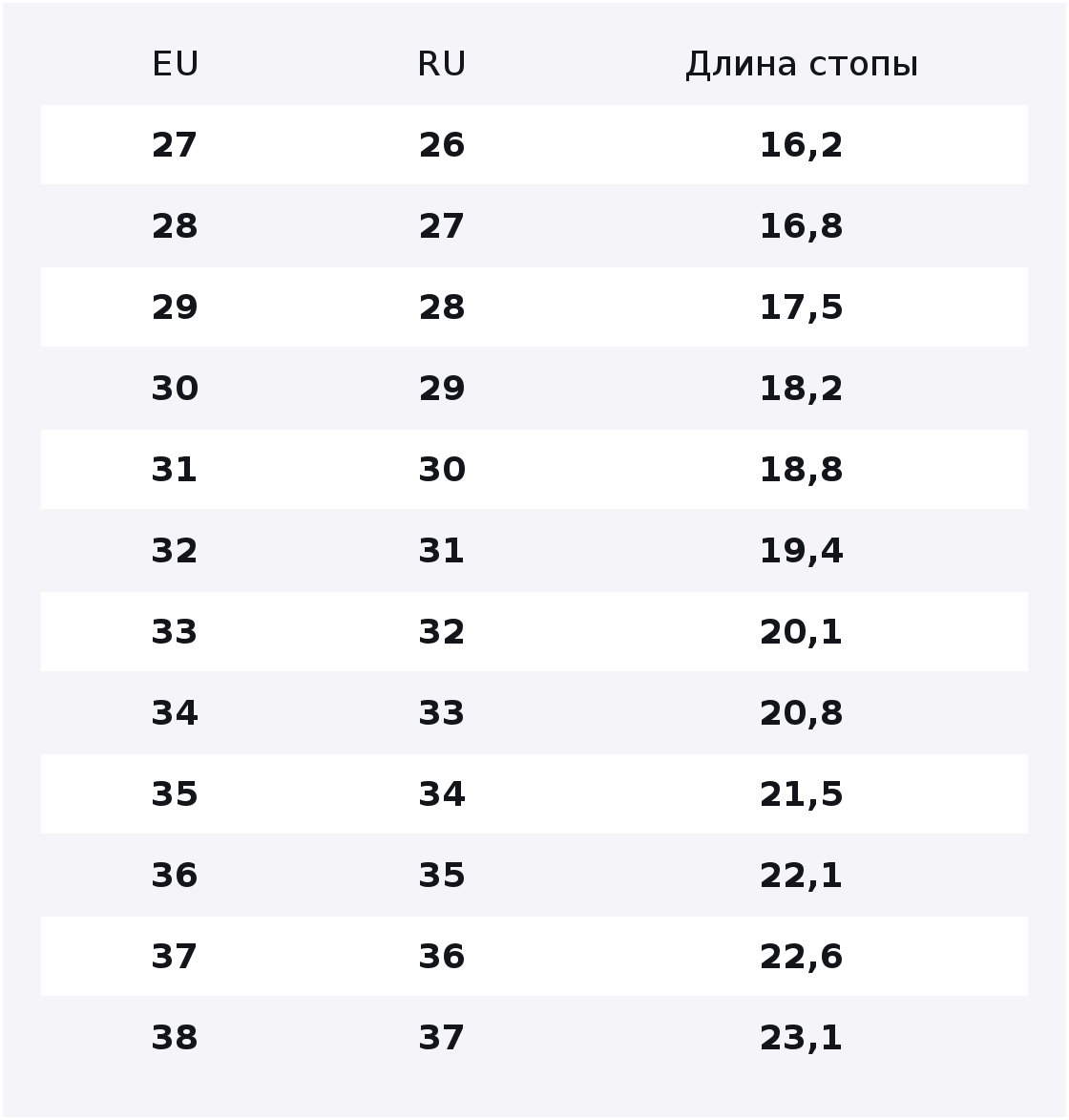 Ботинки JEEP, размер EU 37 стопа (22,6CM), Желтый — фото 1