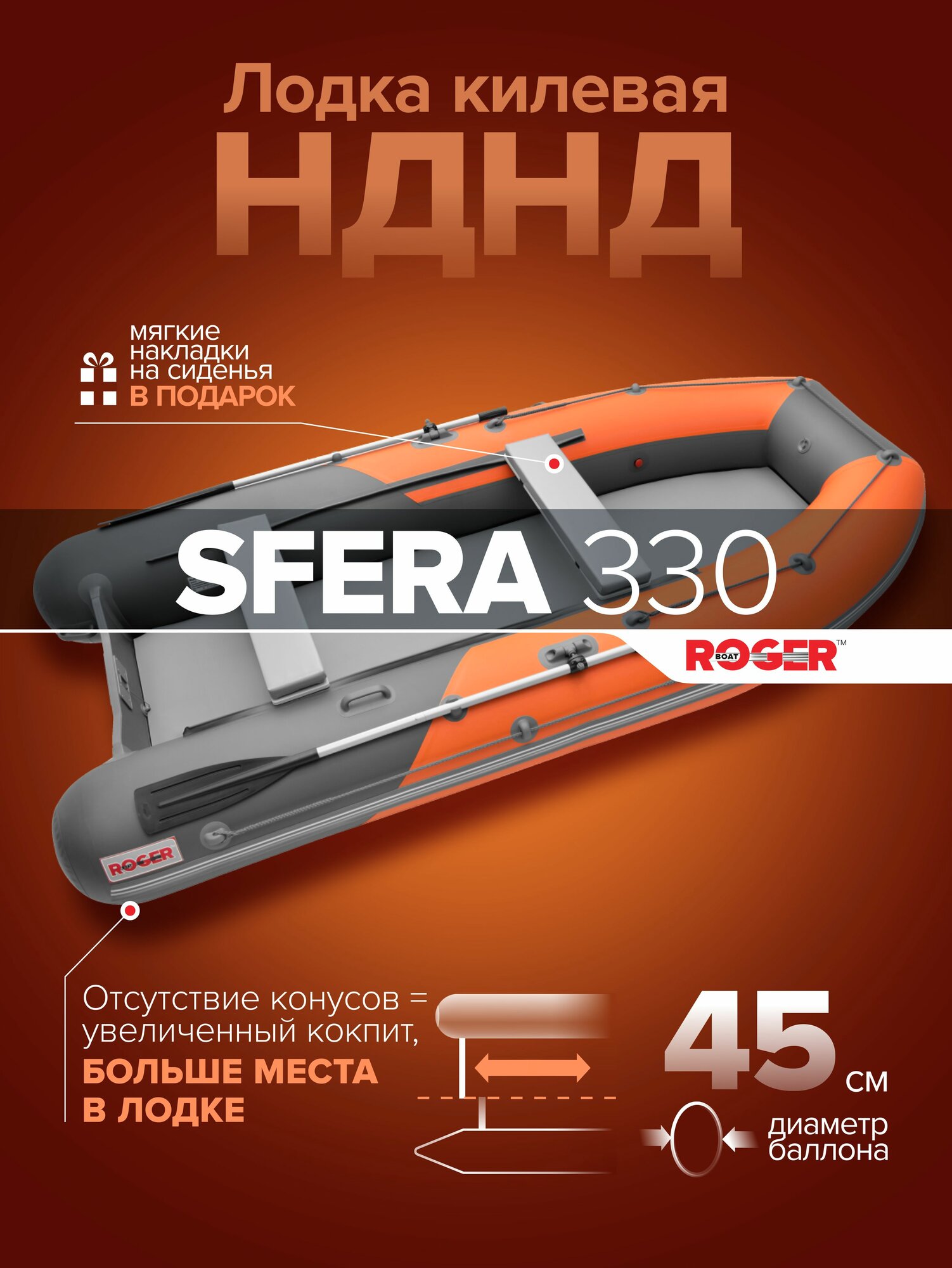 Лодка надувная ПВХ под мотор ROGER Sfera 330, лодка роджер НДНД с ковриком призма (оранжевый-графитовый)