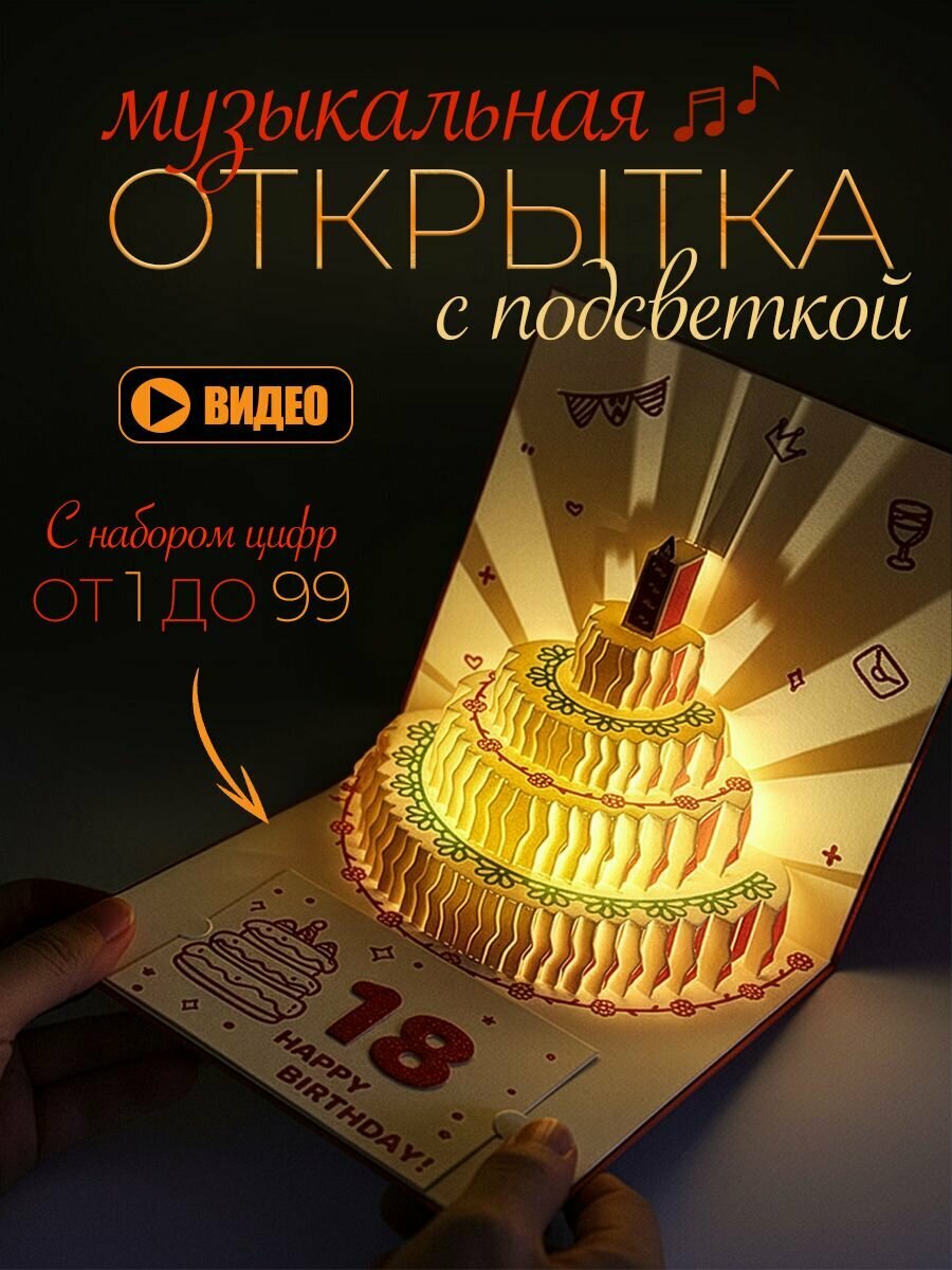 Музыкальная открытка с Днем Рождения девочке