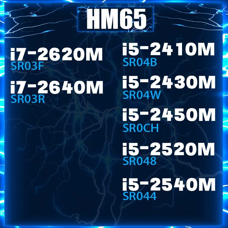 Процессоры Intel Core i5 2410M, i5 2430M, i5 2520M, i5 2540M, i7 2620M, i7 2640M, i5 2450M