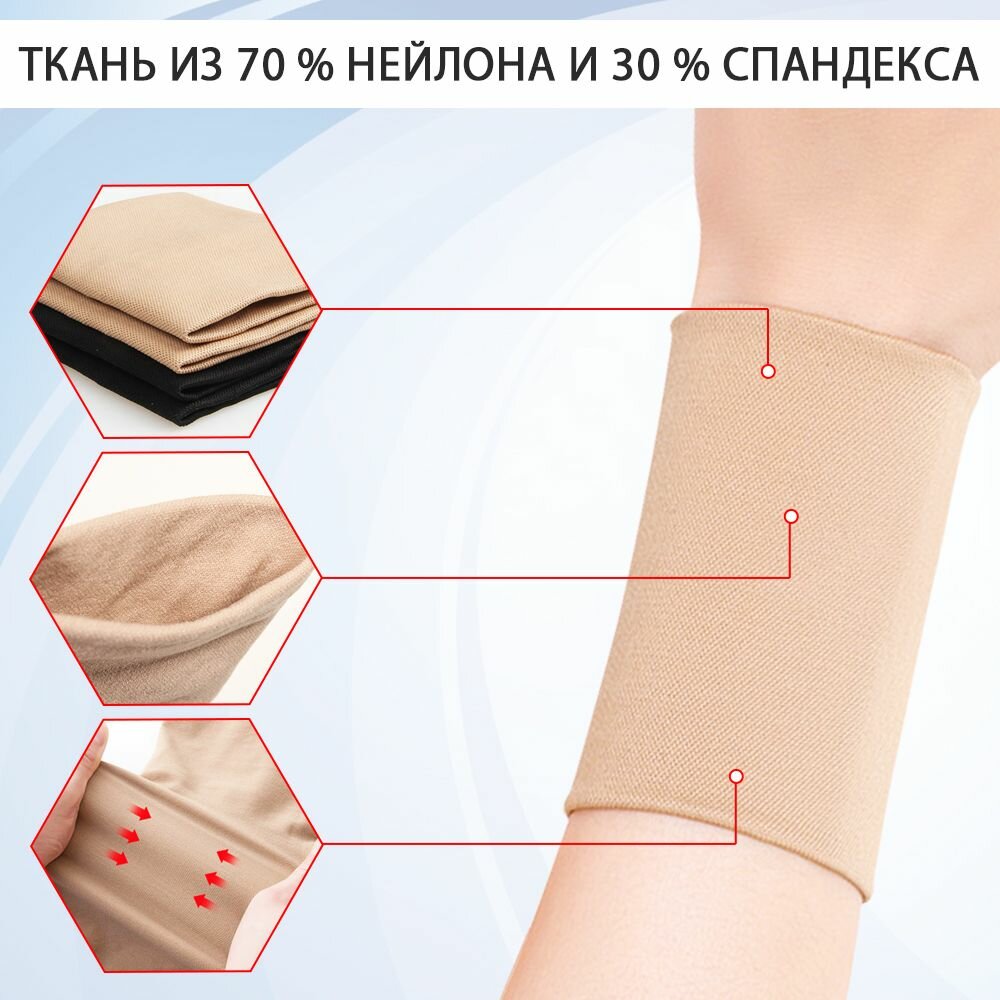 Защита запястья — фото 1