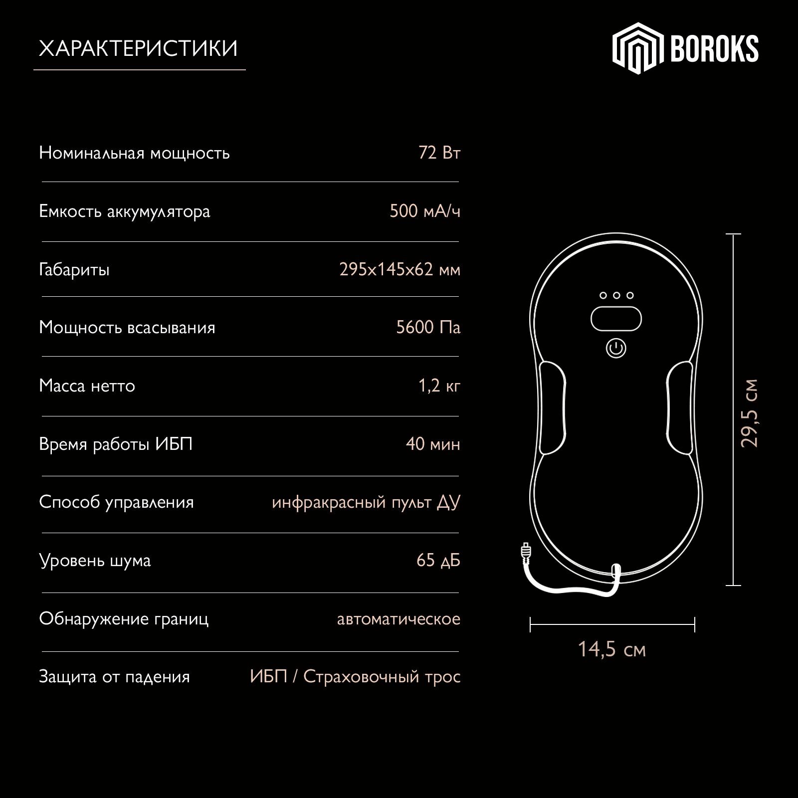 Робот для мойки окон — фото 1