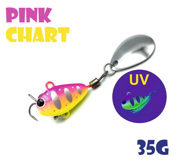 Блесна Тейл-Спиннер для рыбалки Uf-Studio Hurricane 35g #Pink Chart