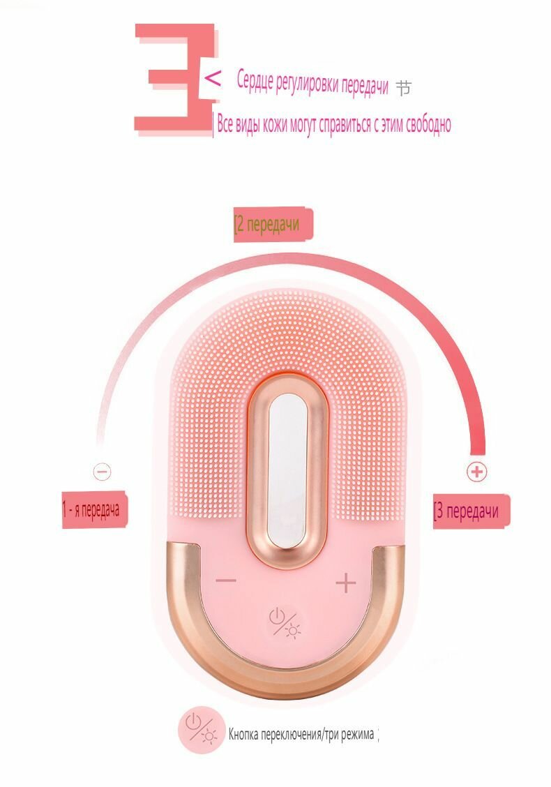 Новый электрический силиконовый трехцветный измеритель гладкой поверхности