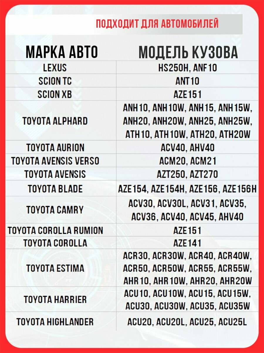 Катушка зажигания для Toyota 90919-02244