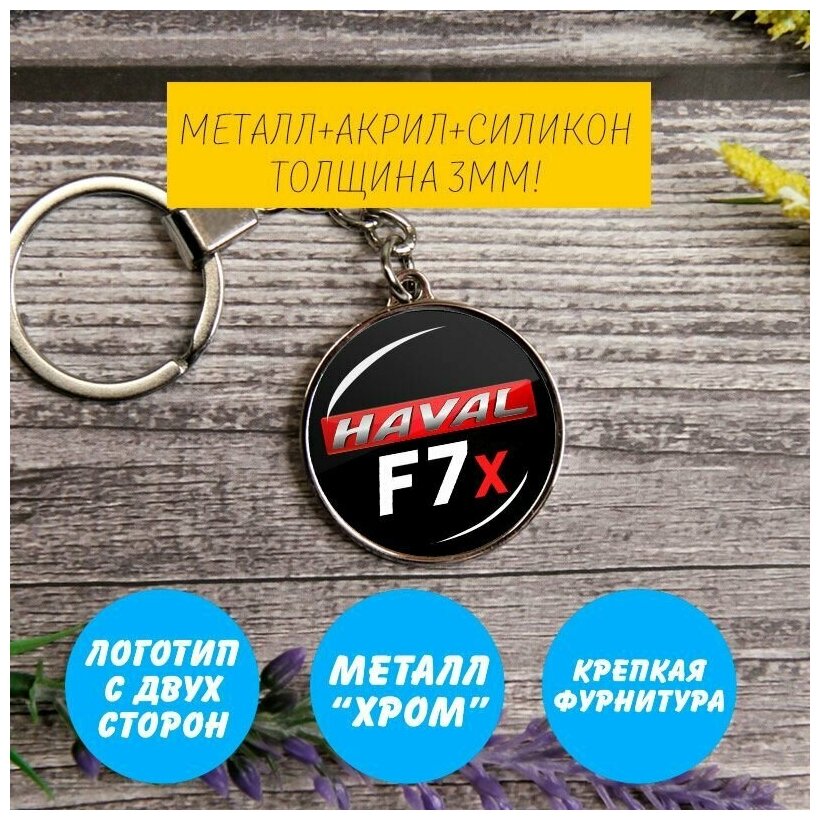 Брелок RACCONS’SHOP