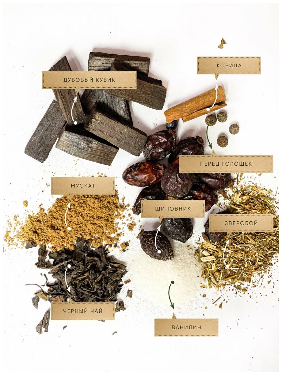 Дед Алтай хеннесси, виски. РОМ набор трав и специй 3шт*75 гр для настойки, дистилята, самогона, водки