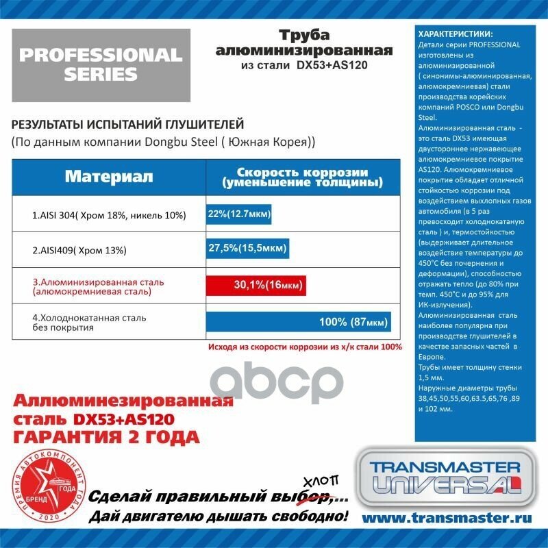 Труба алюминизированная L - 2 м, Ø 60 мм 86541 Transmaster universal 60P2000AL TRANSMASTER UNIVERSAL арт. 60P2000AL