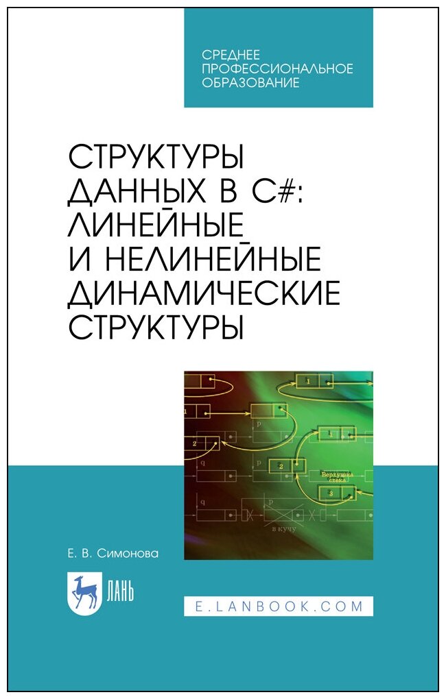 Структуры данных в C#: линейные и нелинейные динамические структуры