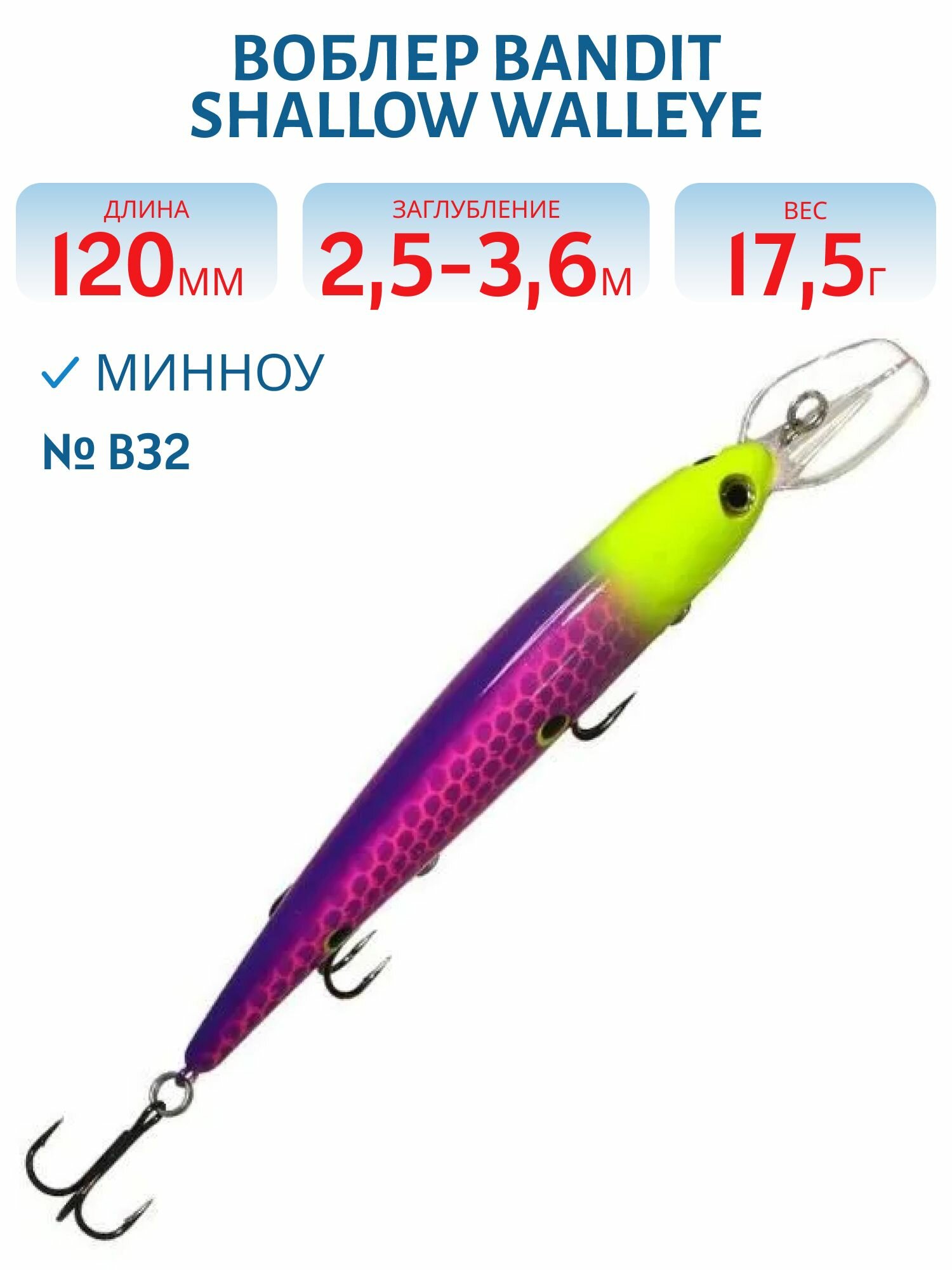 Воблер BANDIT SHALLOW WALLEYE, 120 мм, 17,5 гр, цвет B32