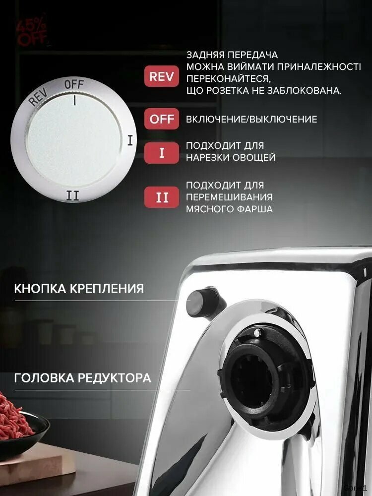 Мясорубка — фото 1