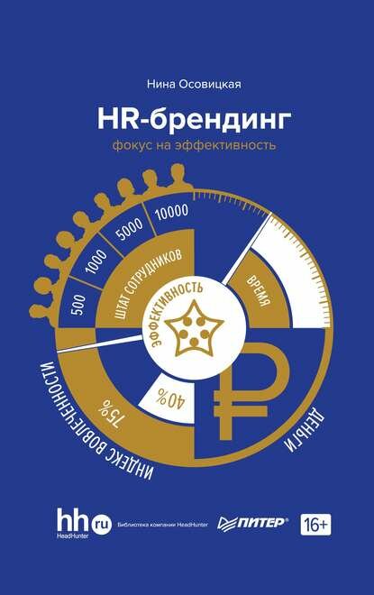 HR-брендинг. Фокус на эффективность [Цифровая книга]