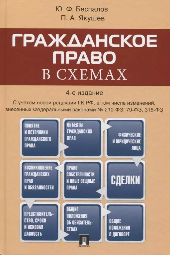 Гражданское право в схемах. Учебное пособие