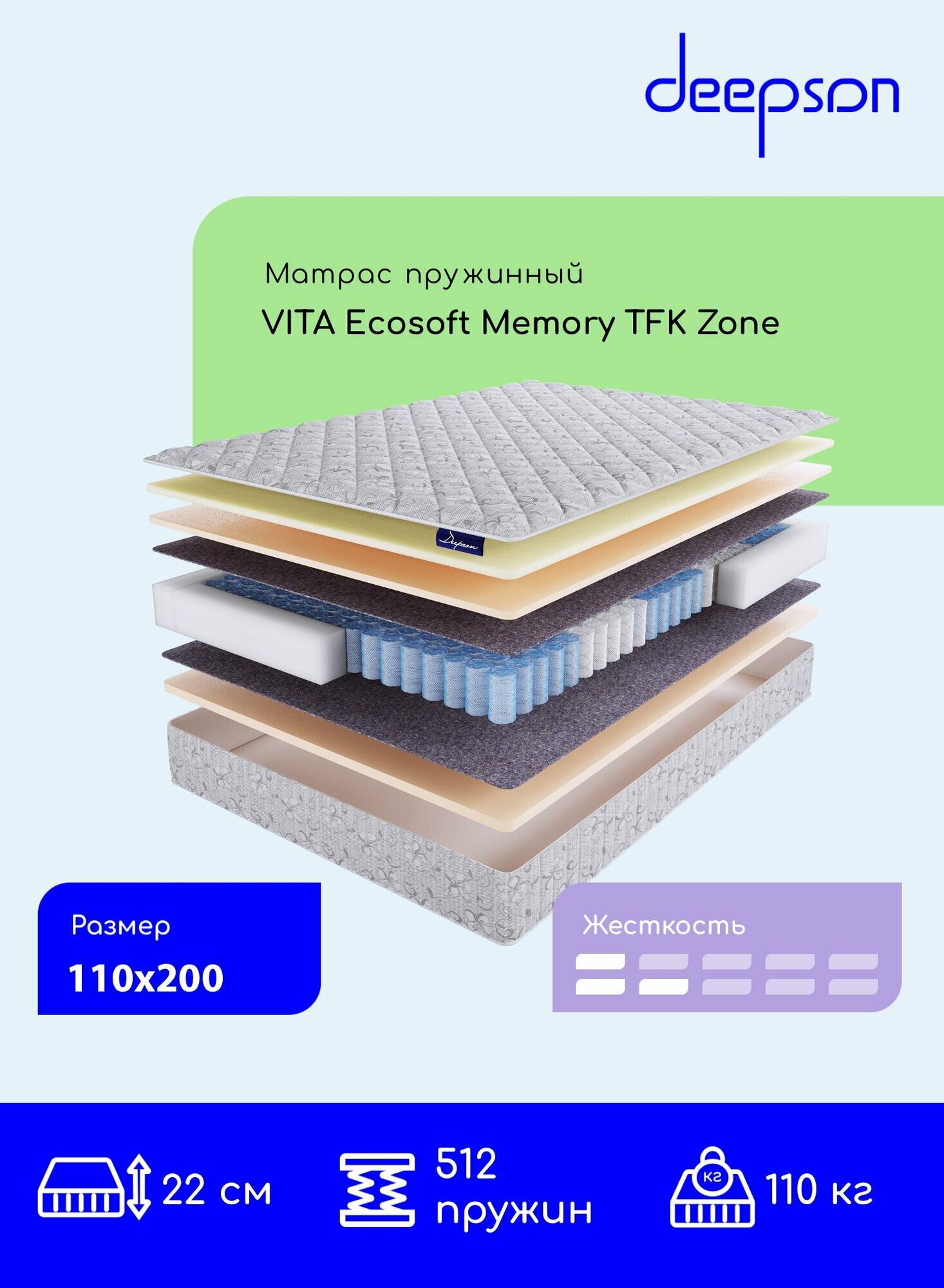 Матрас 110x200 ортопедический 5-ти зональный пружинный блок VITA Ecosoft Memory S500 высота 22 см