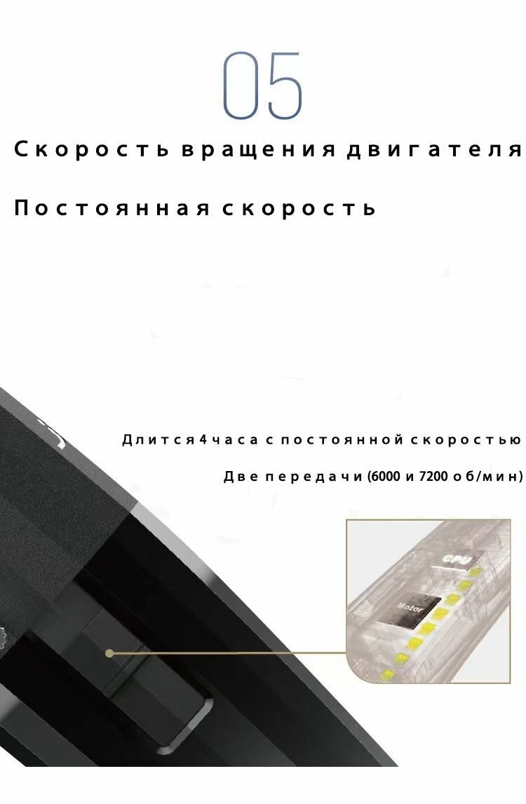 Набор для стрижки — фото 1