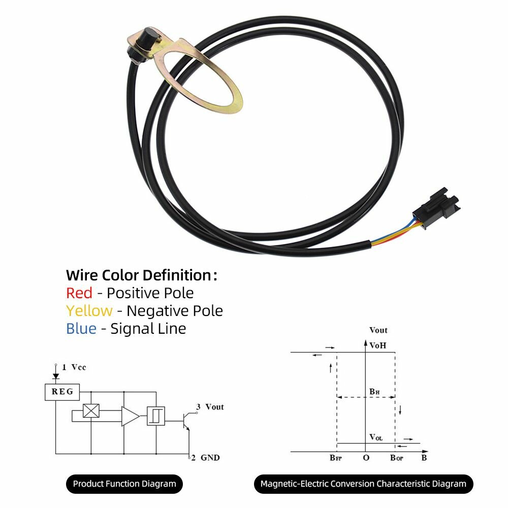 Аксессуары для лыж и сноубордов