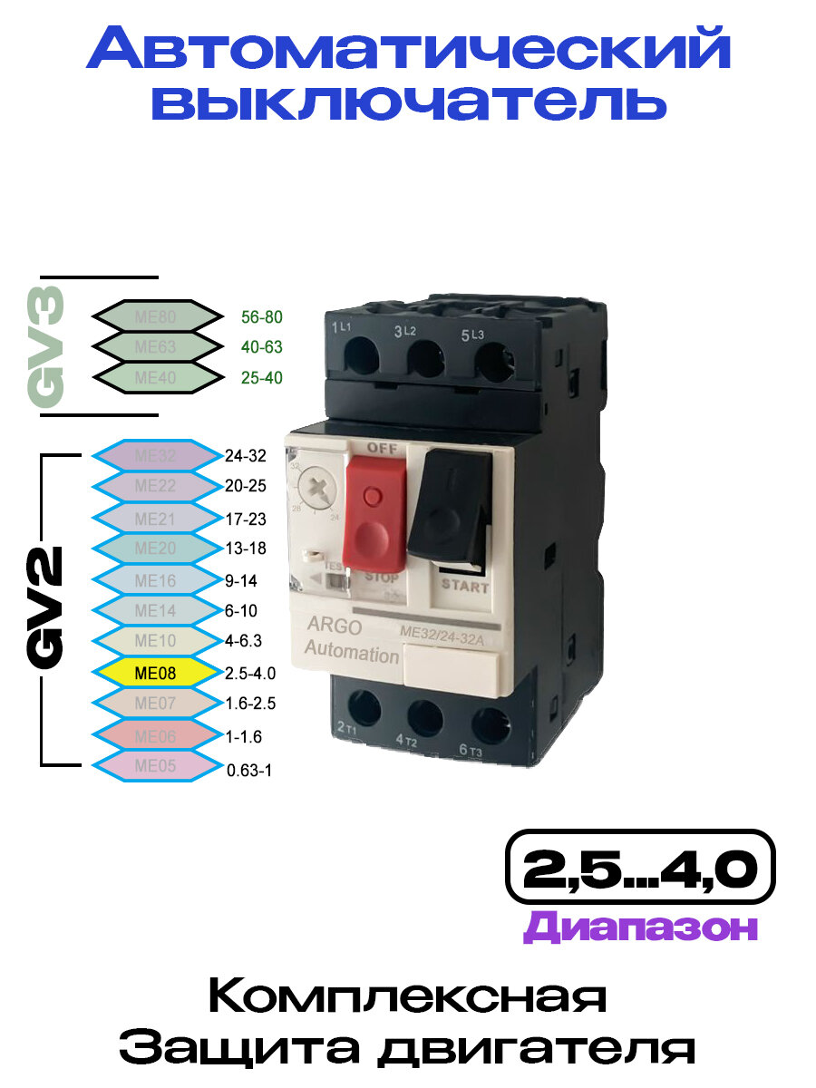 Автоматический выключатель защиты двигателя GV2ME08 [2,5-4]