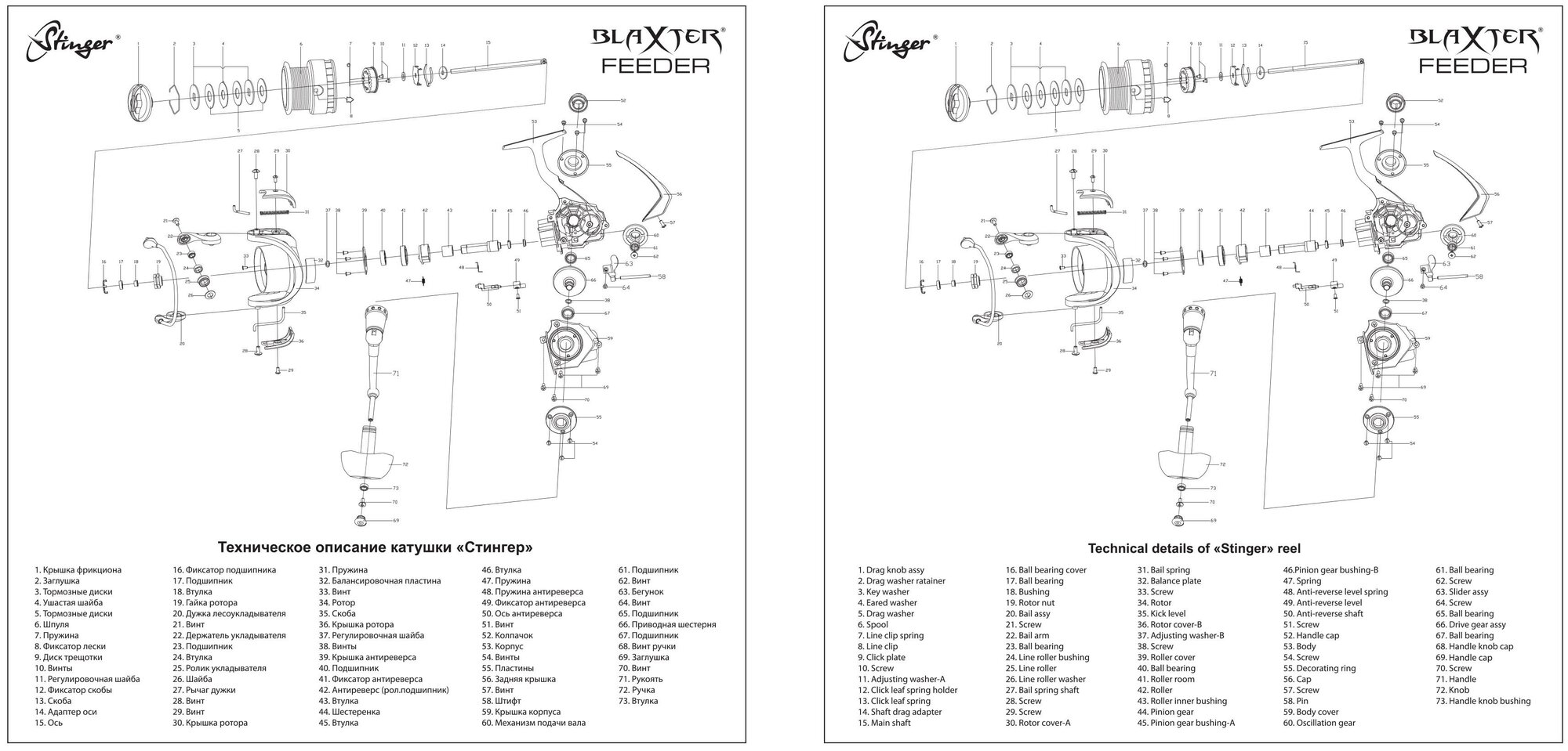 Катушка безынерционная Stinger Blaxter Feeder 5520