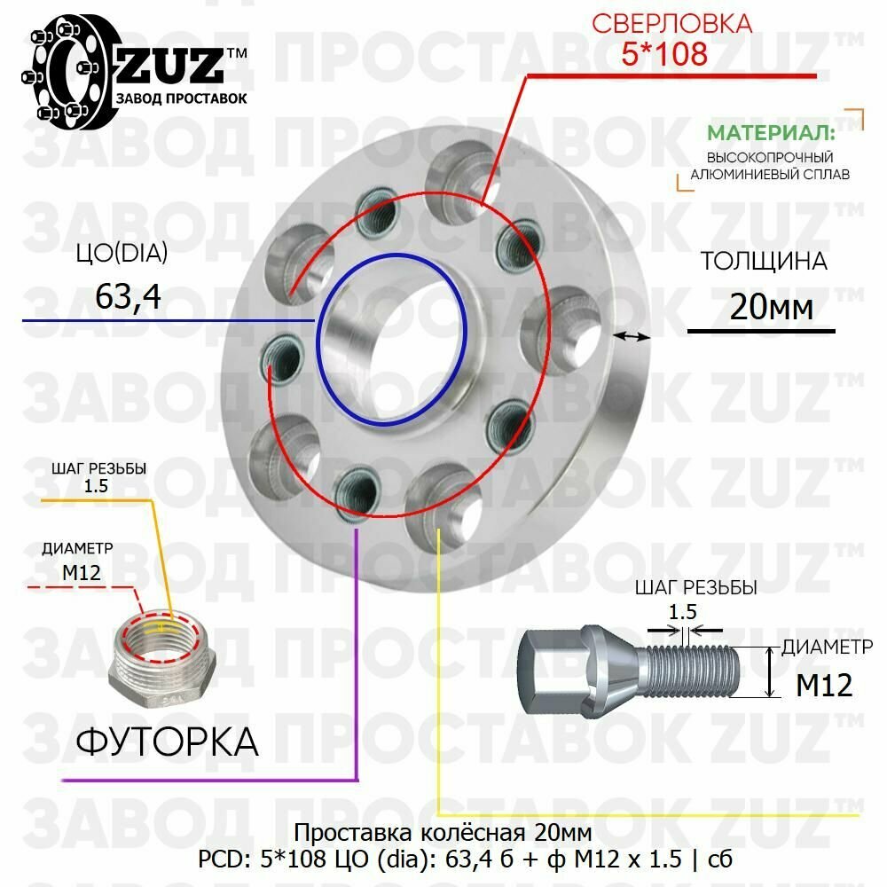 Проставка колёсная 1 шт 20мм 5*108 ЦО 63,4 Крепёж в комплекте Болт + Футорка М12*1,5 ступичная с бортиком для дисков 1 шт на ступицу 5x108 5х108