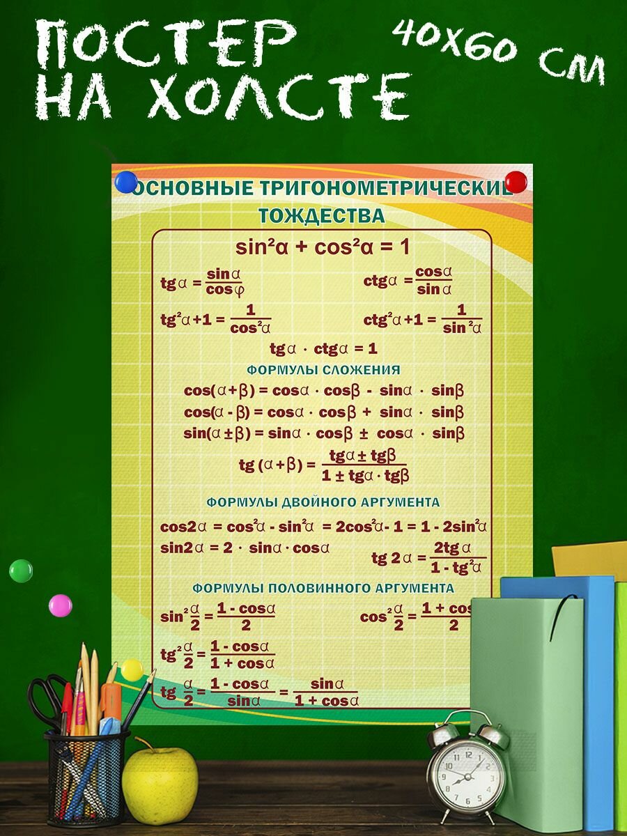 Обучающий плакат для школы Математика формулы по алгебре (3) 40х60 см