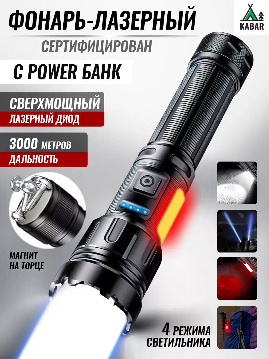 Фонарь ручной на лазерном светодиоде PM10-TG LED