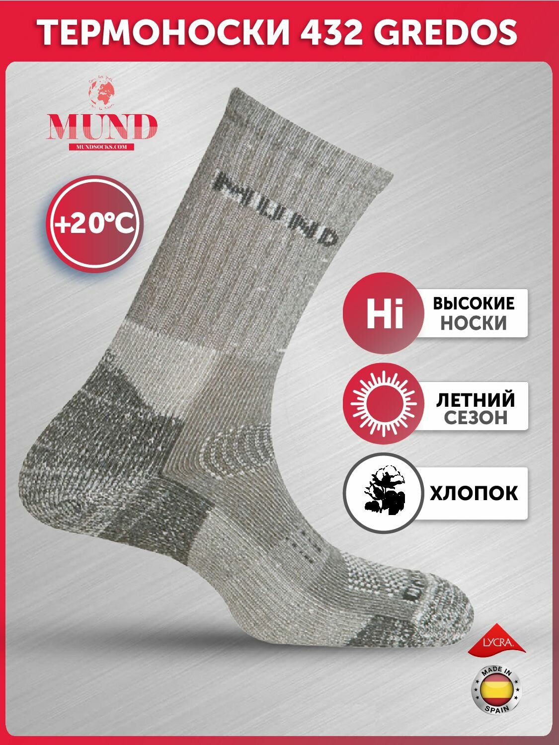 Термоноски