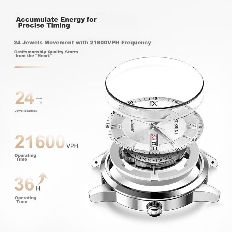 Наручные часы