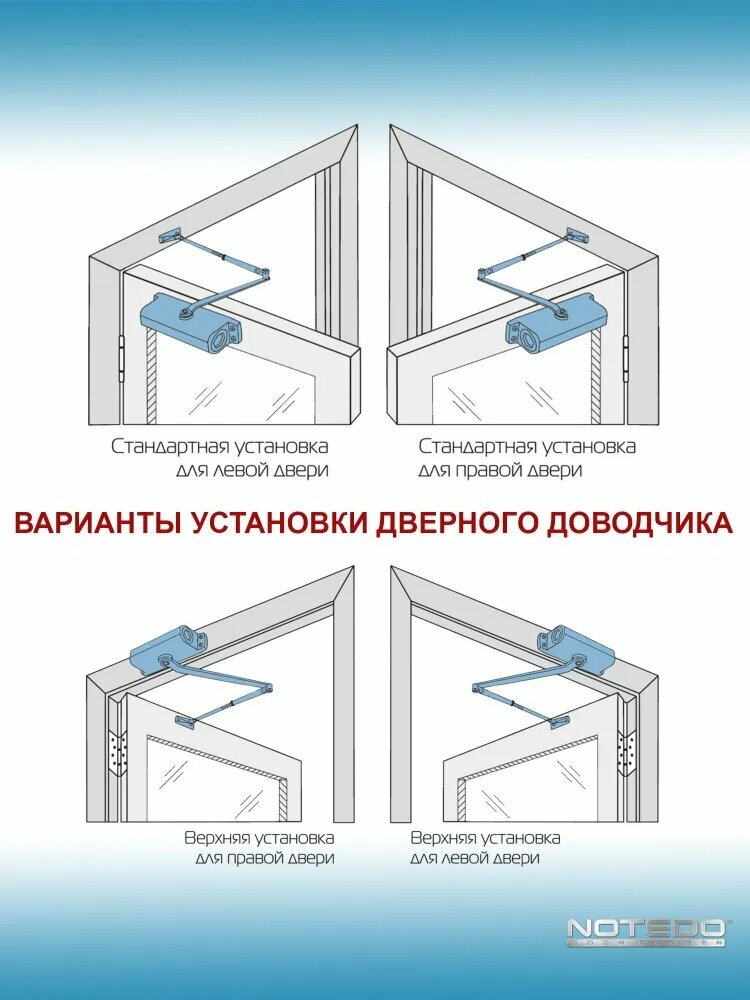 Доводчик дверной — фото 1