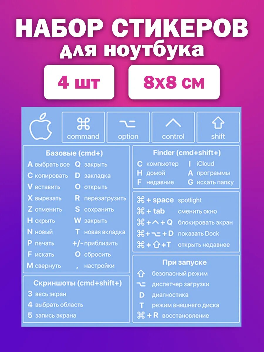 Наклейки для творчества Сочетание горячих клавиш клавиатуры