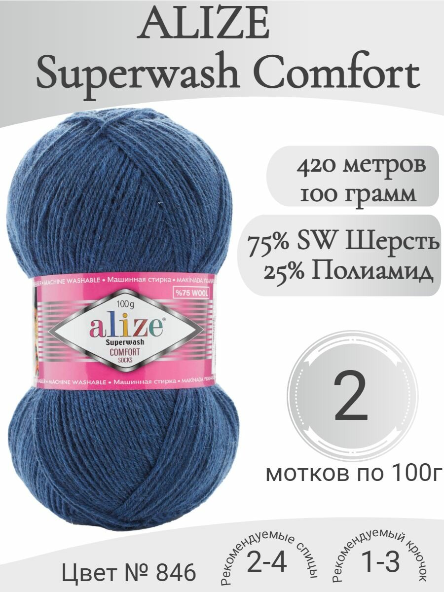 Пряжа Alize Superwash Comfort (Ализе Супервош Комфорт) 846 синий темный (2 мотка)