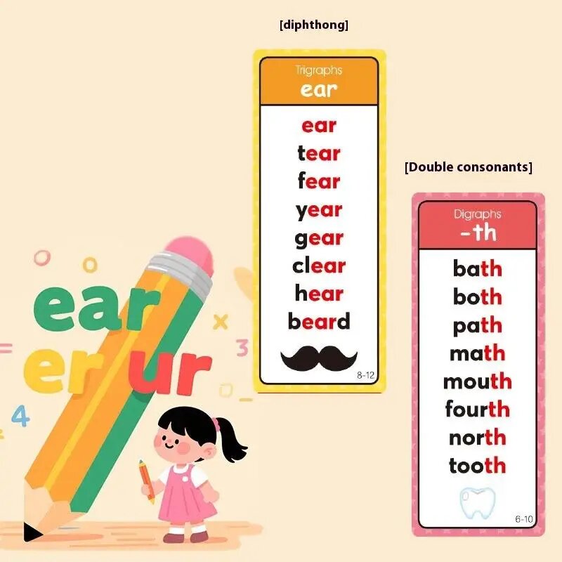 Развивающие карточки JETTING Phonics Word Lists