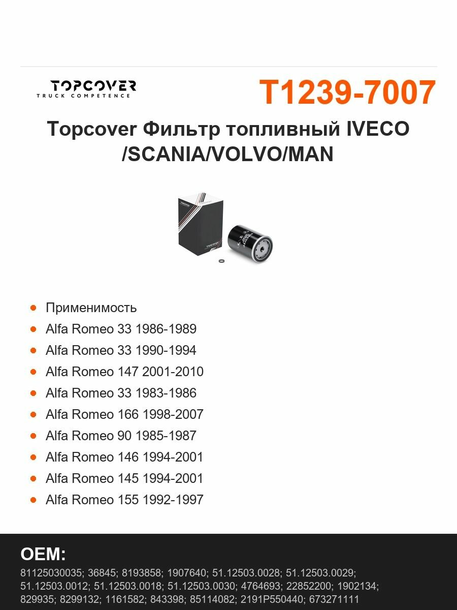 Topcover Фильтр топливный IVECO /SCANIA/VOLVO/MAN
