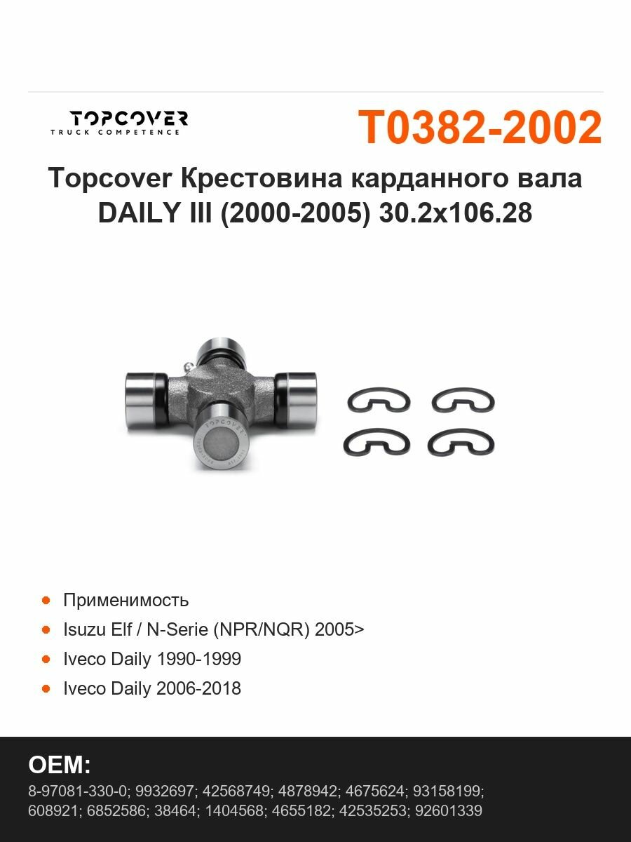 Topcover Крестовина карданного вала DAILY III (2000-2005) 30.2x106.28