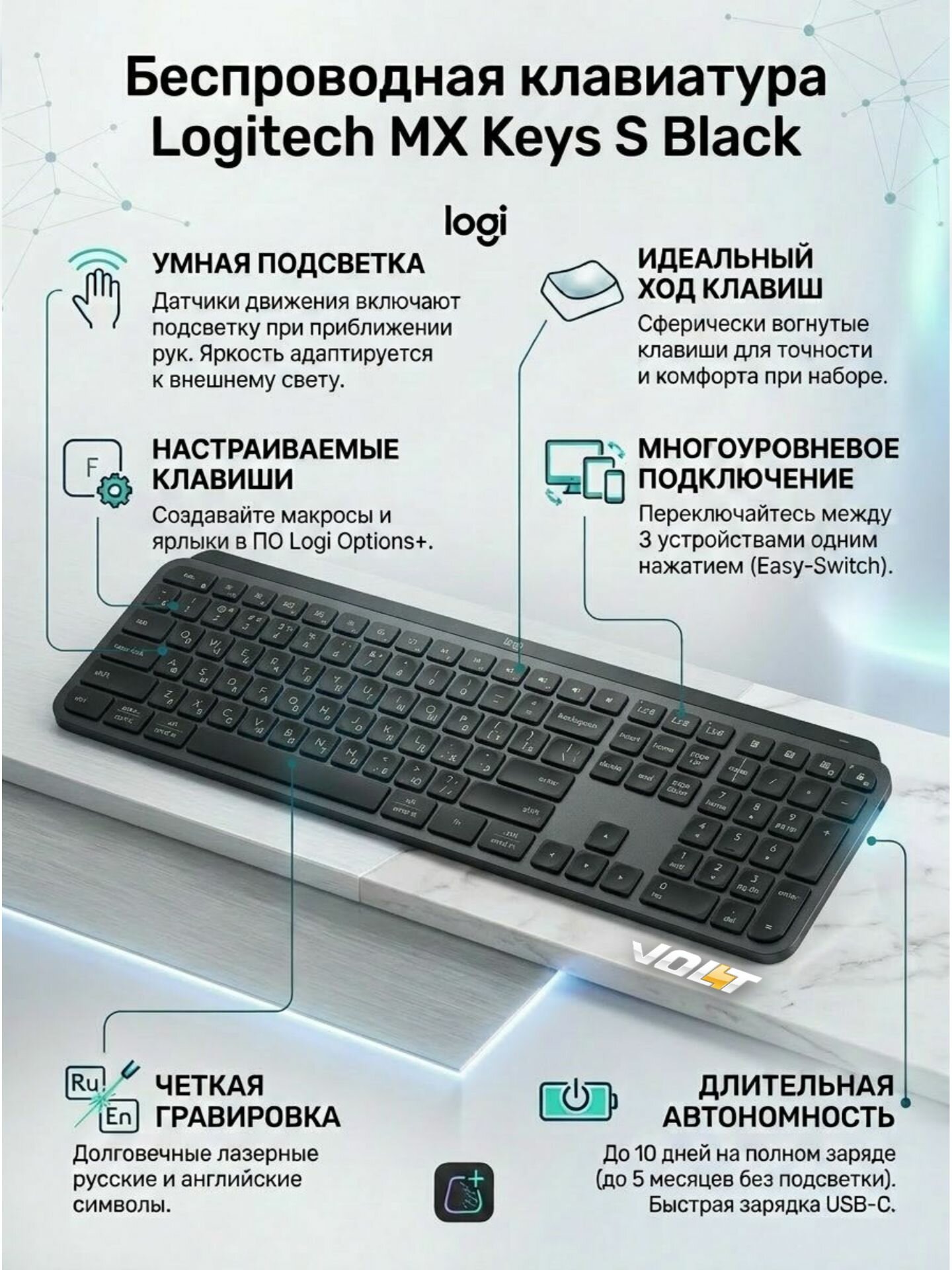 Клавиатура Logitech MX Keys S (En/Ru раскладка) Графит