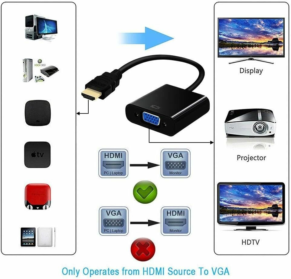 Видеоадаптер HDMI (M) -> VGA (F) черный — фото 1