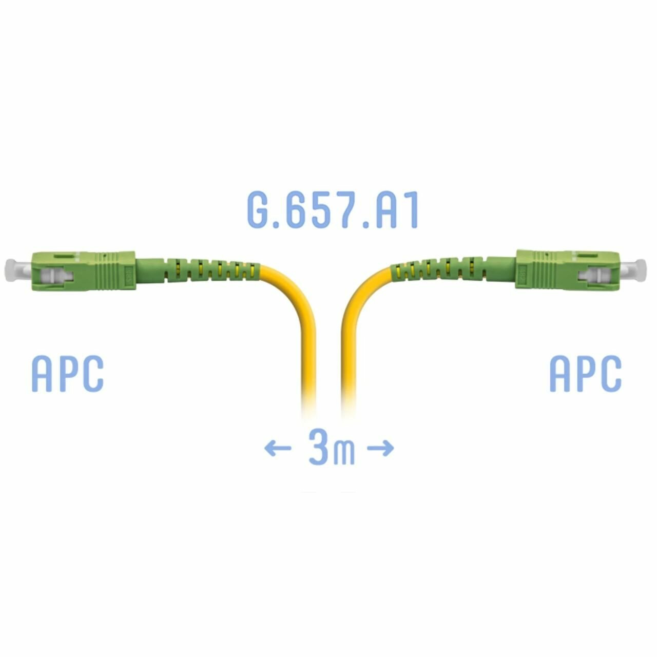 Патчкорд оптический SC/APC SM G.657. A1 3 метра